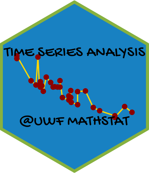 STA6856 - Time Series Analysis